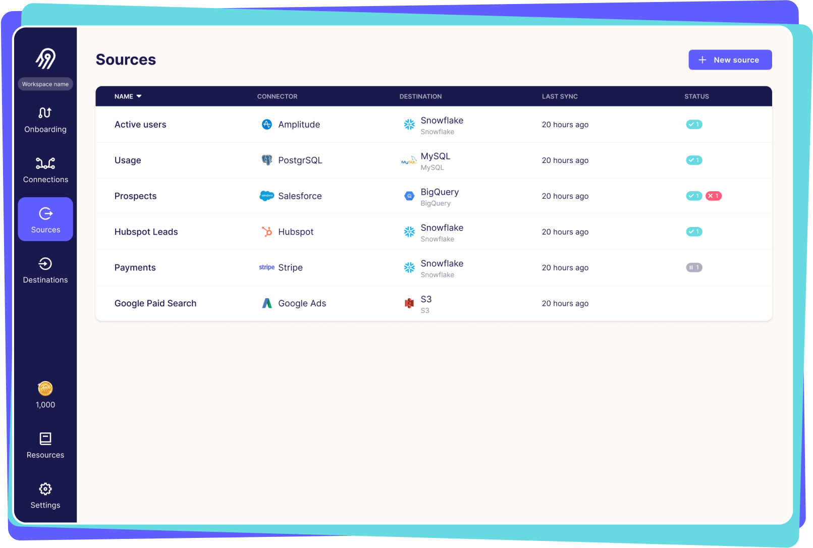 Airbyte | Open-Source Data Integration Platform | ELT tool